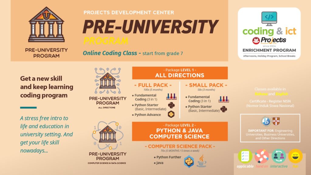 PRE-UNIVERSITY PROGRAM – Projects.sch.id